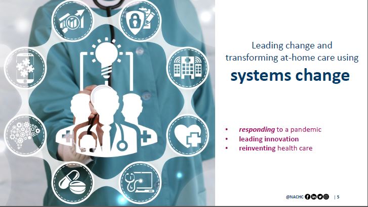 Kintegra Health Chosen for 'Leading Change: Transforming At-Home Care ...